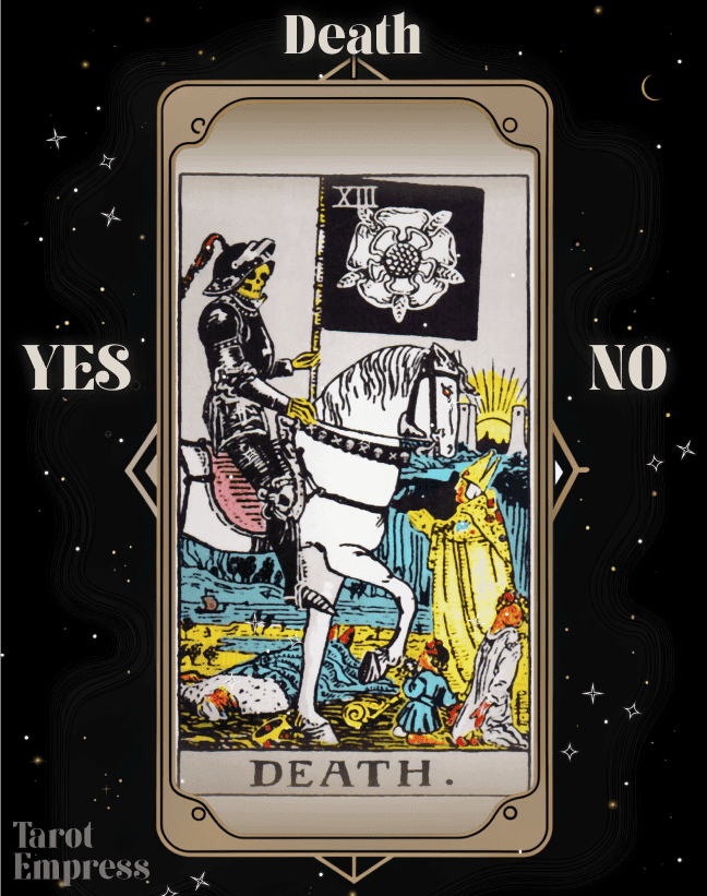 Death Yes or No: Upright & Reversed Meaning Explained