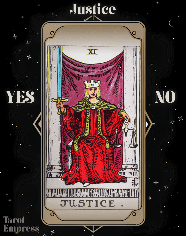 Justice Yes or No: Upright & Reversed Meaning Explained