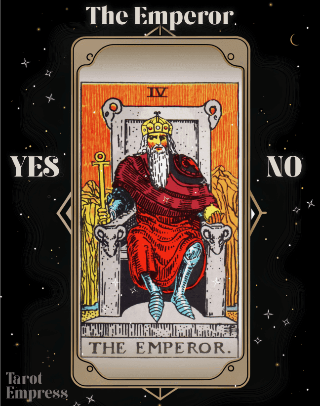 The Emperor Yes or No: Upright & Reversed Meaning Explained