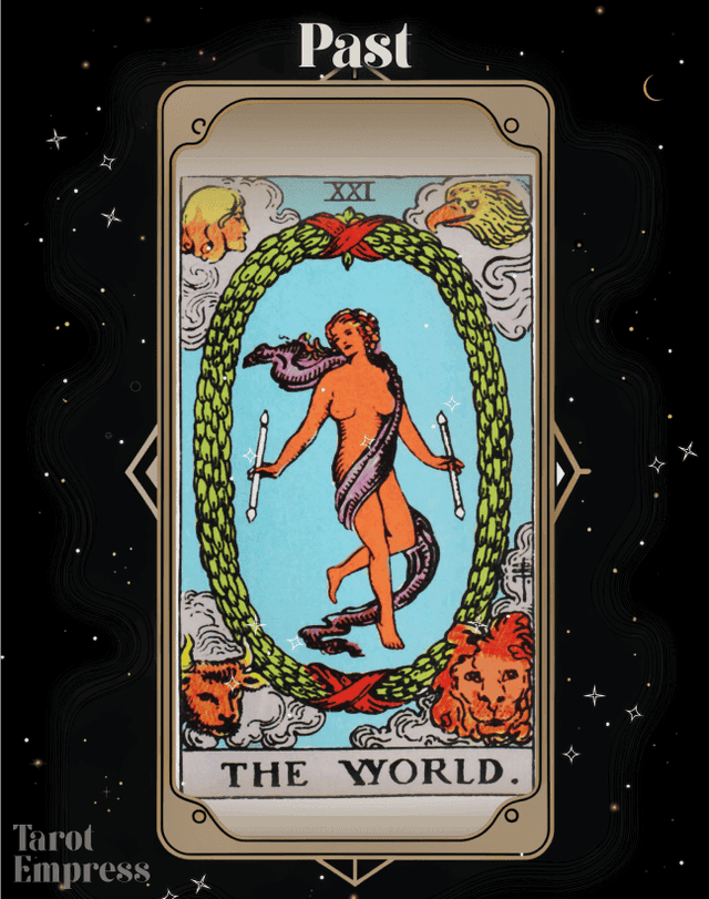 The World Past: Upright & Reversed Meaning [Explained]