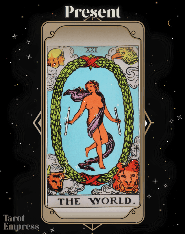 The World Present: Upright & Reversed Meaning [Explained]