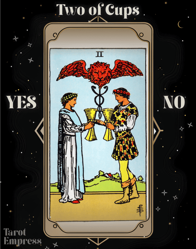 2 of Cups Yes or No: Upright & Reversed Meaning Explained